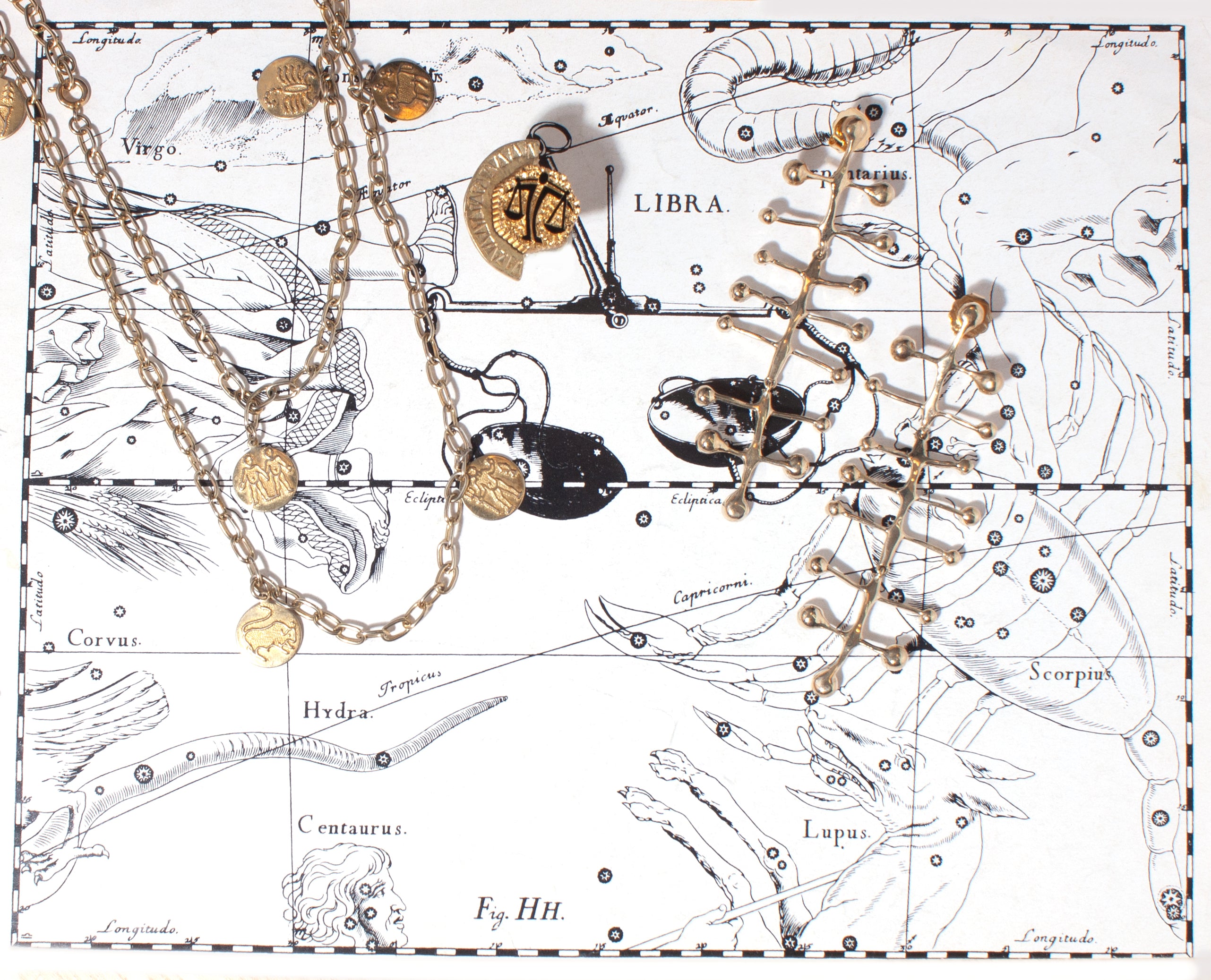 LIBRA – CASTLECLIFF || Sustainably Crafted Jewelry, Handmade in NYC